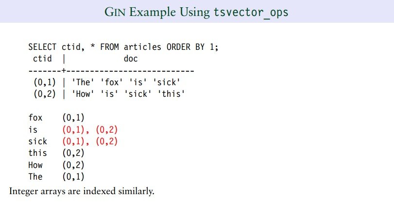 Postgres Document Storage: Unleashing Its Potential