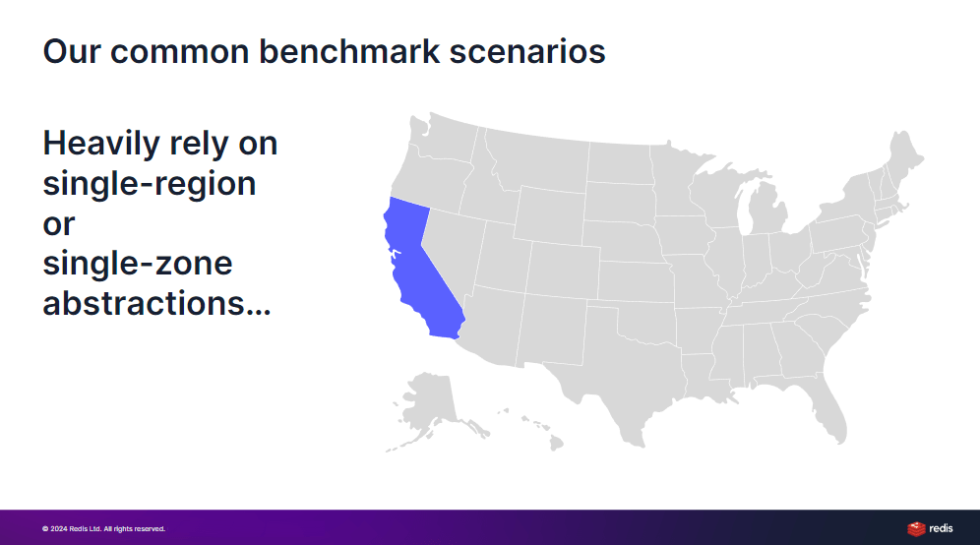 Global NoSQL Benchmark Framework: Embracing Real-World Performance ...