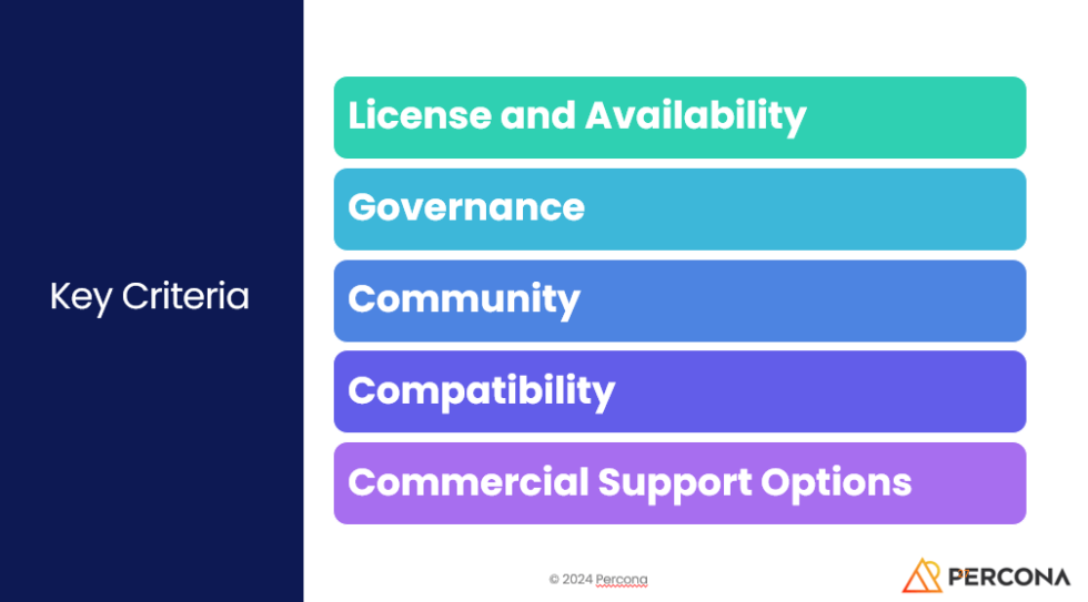 Redis Alternatives Compared: What Are Your Options in 2024? - Document ...